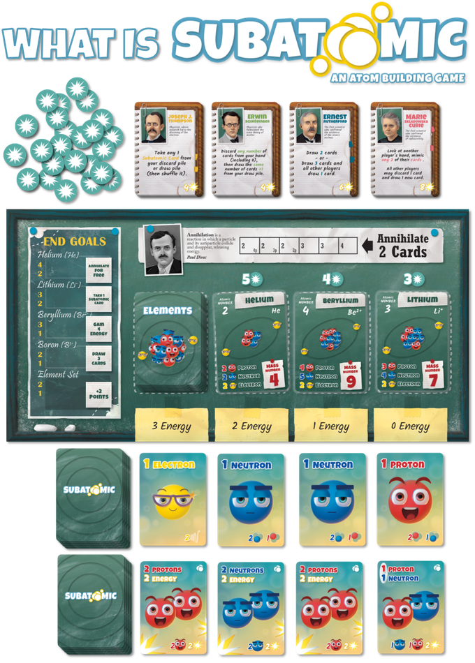 Subatomic: An Atom Building Game- Collector's Edition – No Regret Games